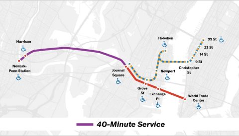 NWK-JSQ 40-Min Service